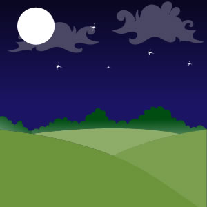 Spell Timing - When is the Best Time to Cast Magic Spells?