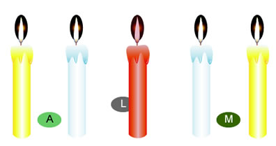 Spells to Return a Lost Lover and to Bring back an Ex – I Love Spells